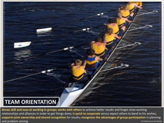 Competency Snapshot: Team Orientation | PPTX