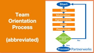Team Orientation Process | PDF
