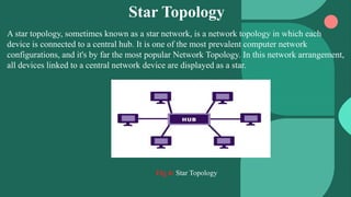 Computer Network Topology By Team_ Paramount (Dept. English) | PPT