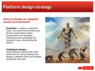 TeamPark, Platform & Method | PPT