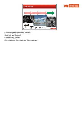 Team park, platform&methode notes | PDF