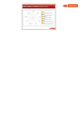 Team park, platform&methode notes | PDF