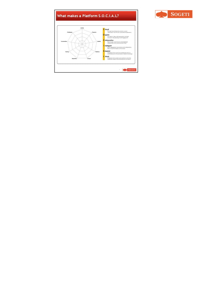 Team park, platform&methode notes | PDF