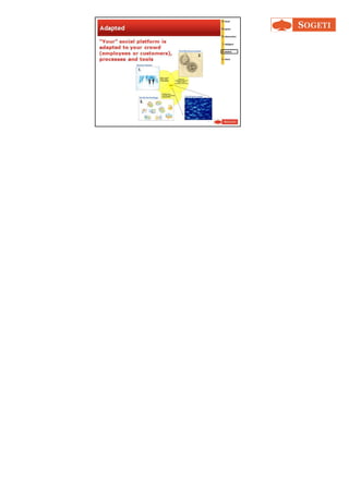 Team park, platform&methode notes | PDF