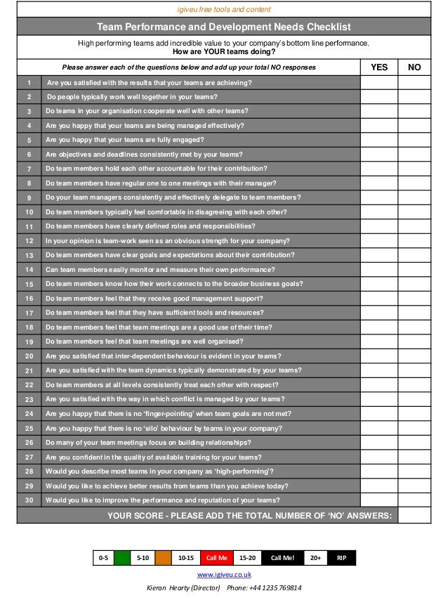 Team Performance And Development Needs Checklist team-performance-and-development-needs-checklist