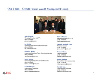 Team Philosophy | PDF