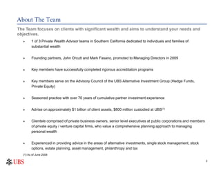 Team Philosophy | PDF