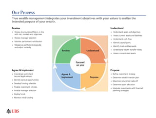 Team Philosophy | PDF