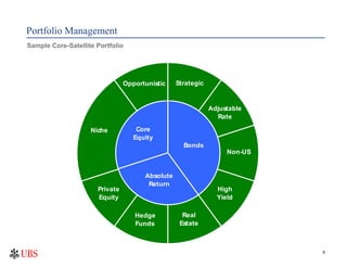 Team Philosophy | PDF