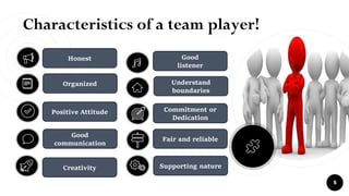 Team player | PDF