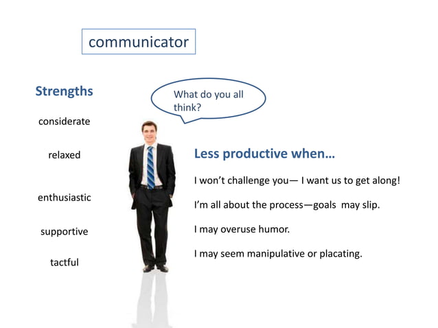 Team Member Styles | PPTX | Resume Writing and Advice | Job Search