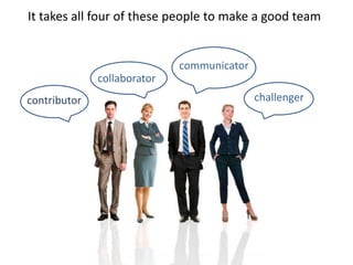 Team Member Styles | PPTX