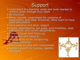 Be a Team Player | PPT