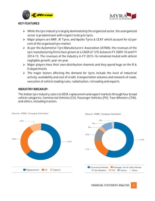 Jk tyre and industry ltd Final Report | PDF