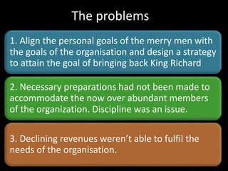 Robin Hood case analysis | PPTX