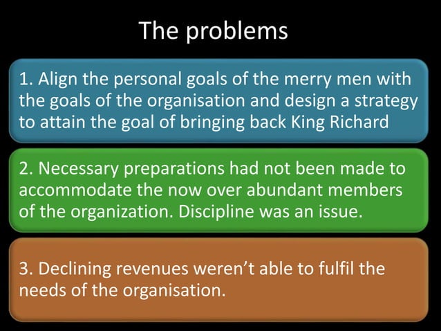 Robin Hood case analysis | PPTX | Business Administration | Business