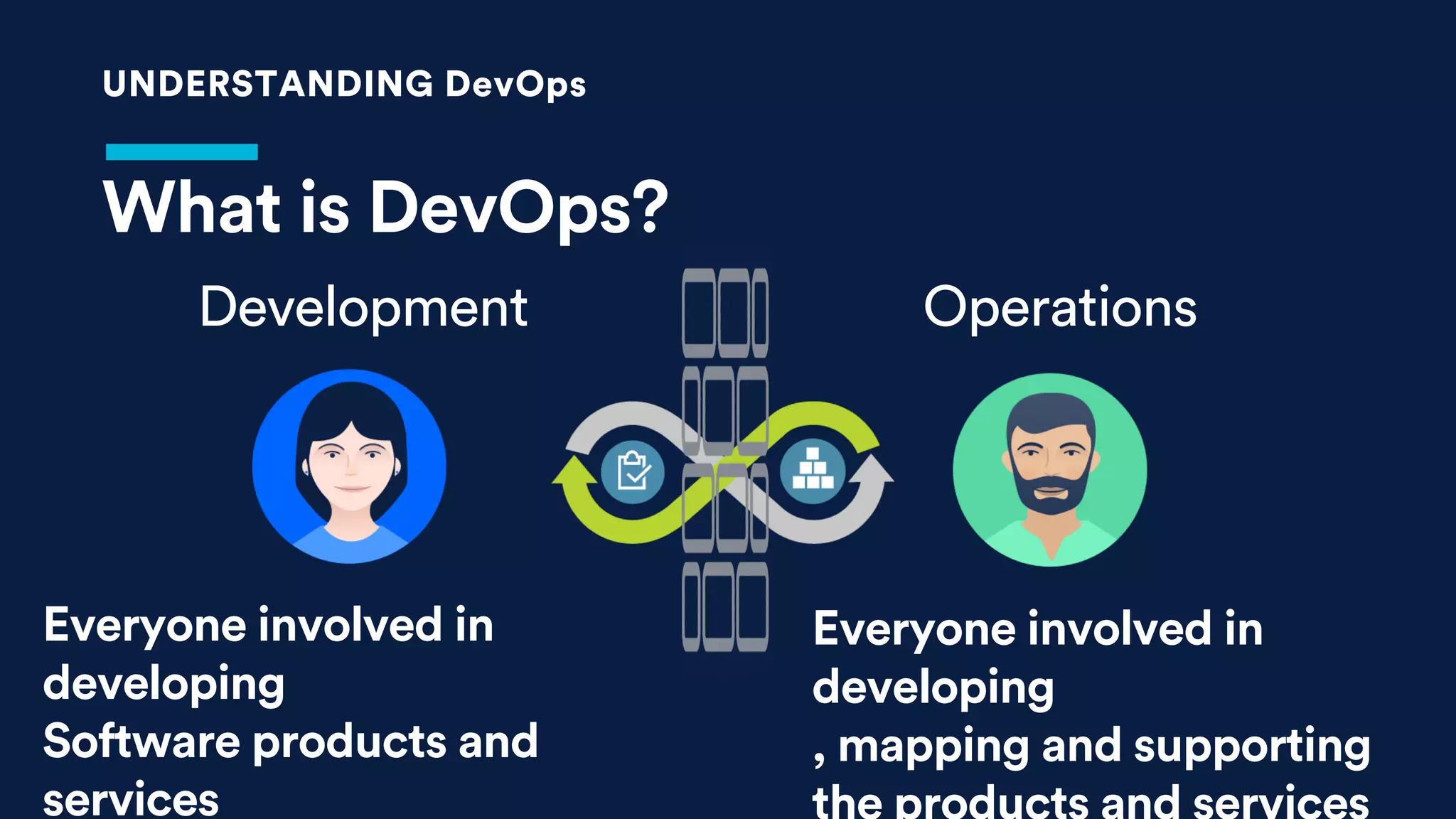 Ais 2018 Team Practice The Calms Framework For Devops 커브 Ppt 