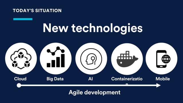 [ais 2018][team Practice] The Calms Framework For Devops 커브 Pdf