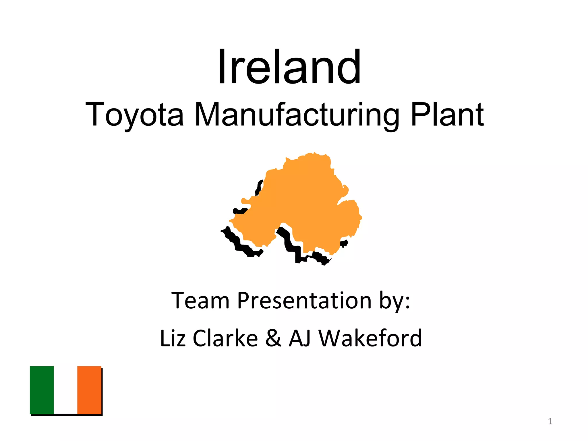 Team presentation ireland | PPT