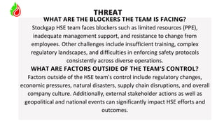 team presentation of the role and responsibility of HSE teamreviewed.pptx