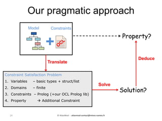 Our research lines on Model-Driven Engineering and Software Engineering | PPT