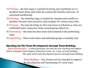 Team processes | PPTX