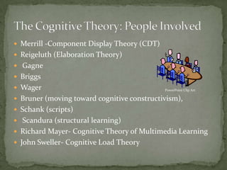 The Cognitive Theory | PPTX