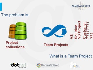 Come Organizzare il proprio Team Project | PPT