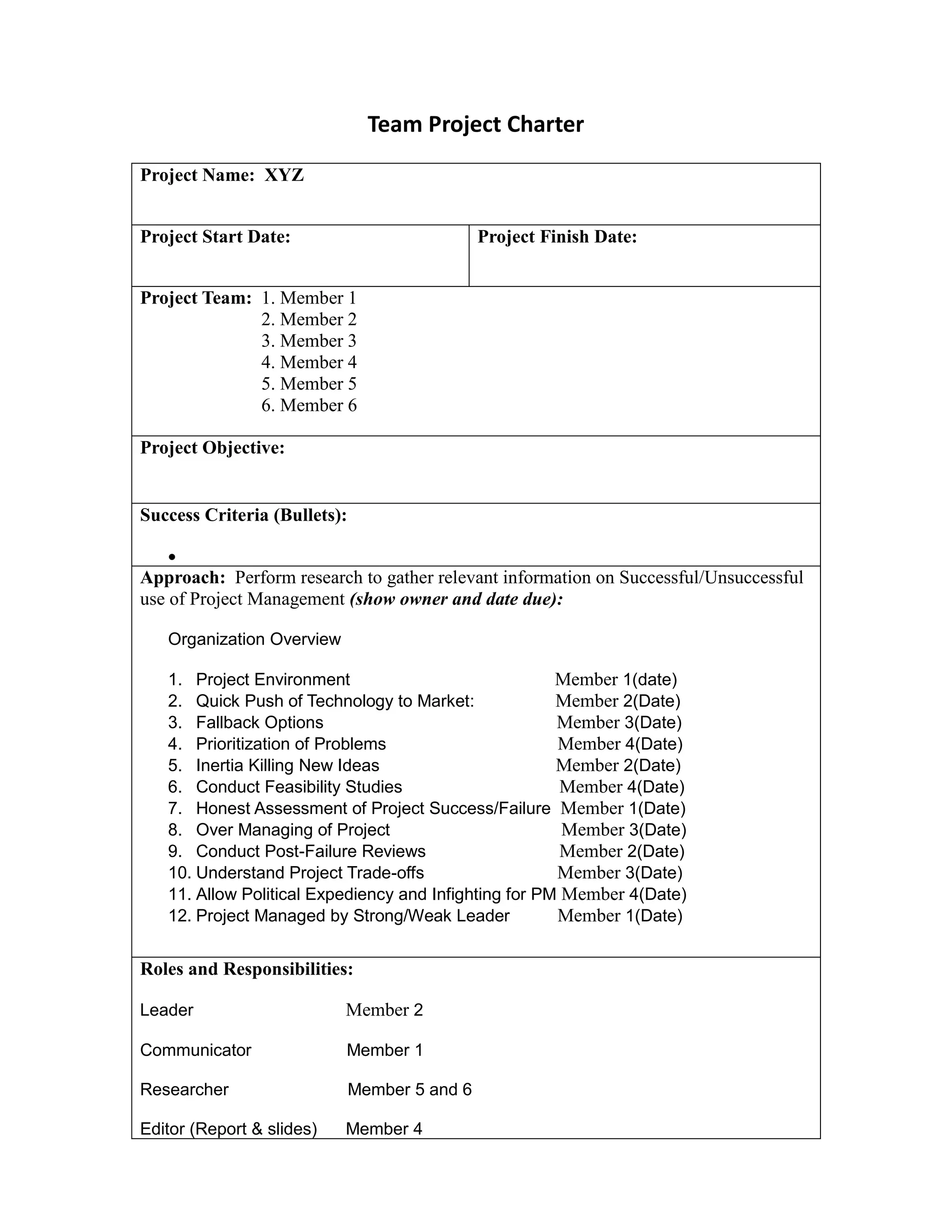 Team project charter | PDF