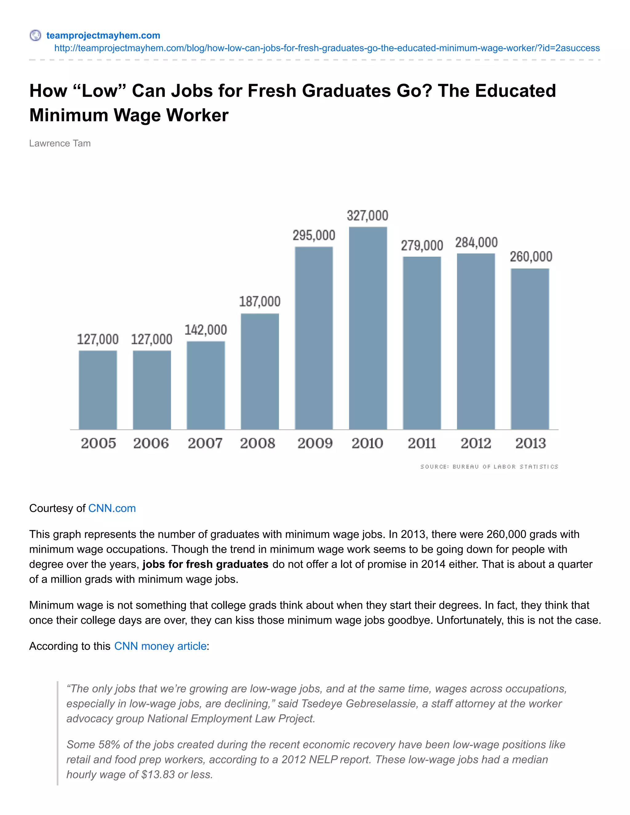 How “Low” Can Jobs for Fresh Graduates Go? The Educated Minimum Wage ...