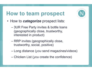 Team prospecting | PDF