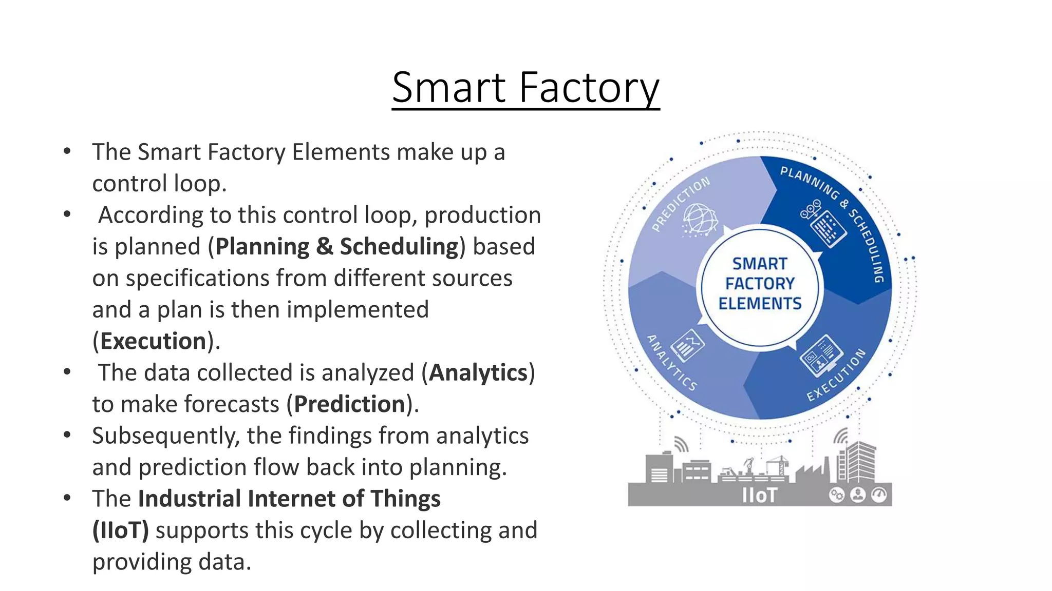 Smart Factory | PPTX