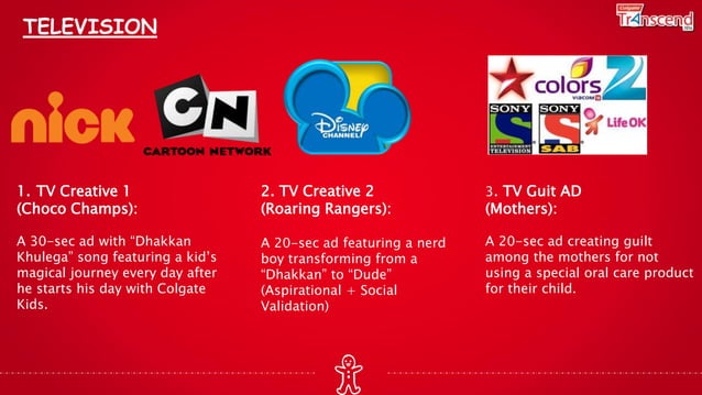 Team psychic mica colgate transcend deck | PPTX