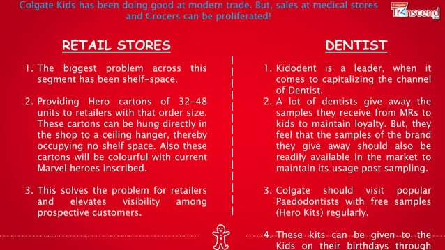 Team psychic mica colgate transcend deck | PPTX