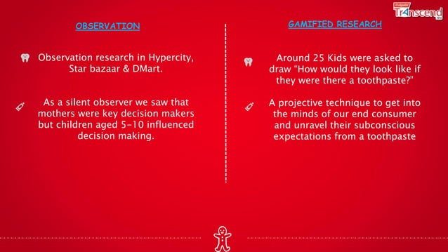 Team psychic mica colgate transcend deck | PPTX