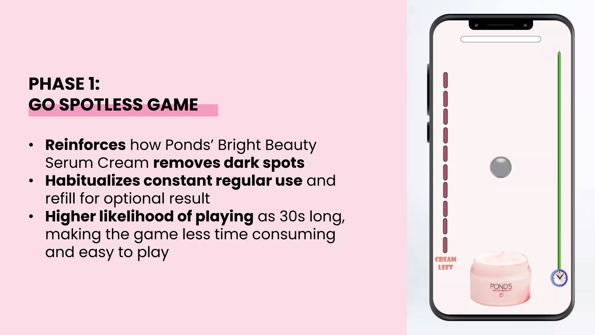 Team Ramen, Bizmaestros'22, 2nd Round | PDF