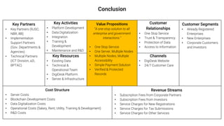 Team Rocket, International Blockchain Olympiad 2021, Slide Deck | PPT