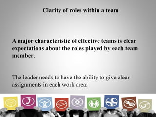 Team role | PPTX