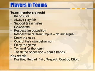 Teamrolesnotes | PPT