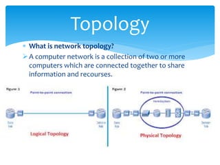 Computer Network Topology By Team_Royal (Dept. English) | PPT