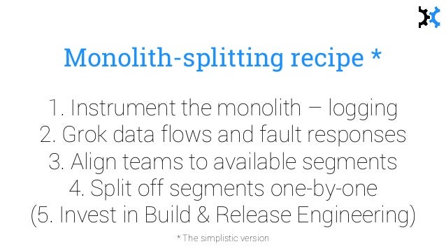 Teams And Monoliths Matthew Skelton London Devops June 2017