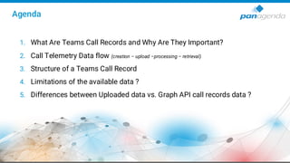 Teams Call Records: Treasure Trove or Pandora’s Box? | PDF