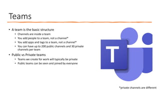 teams-training of microsoft. It is a turorial | PPTX