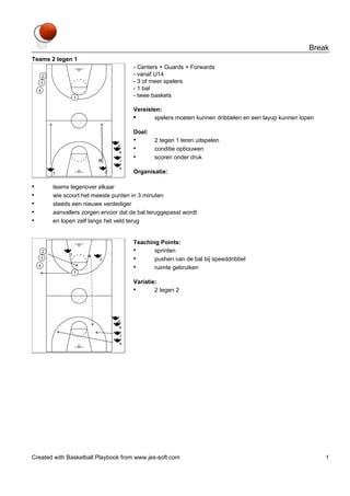 Teams 2 tegen 1 | PDF