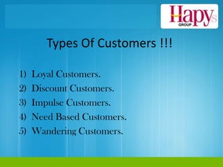 Team samrat singh types of customers | PPTX | Business | Business and ...
