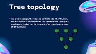 Computer Network Topology By Team_Sanam (Dept. English) | PPTX