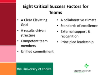 Teams and teamwork | PPT