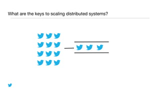Teams as the unit of organization scale | PPT
