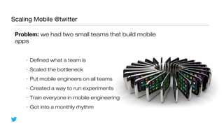 Teams as the unit of organization scale | PPT