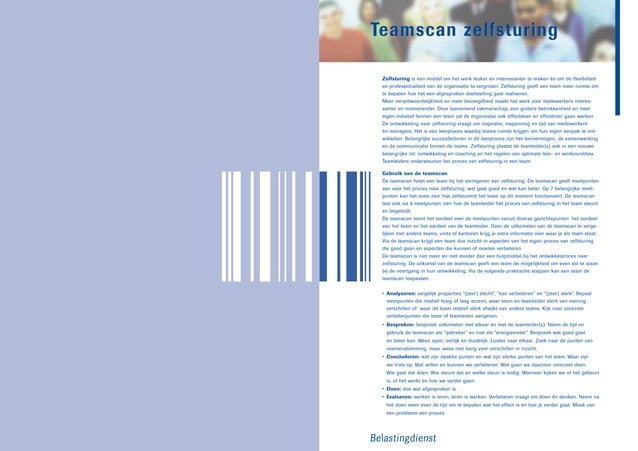 Teamscan Zelfsturing | PPT
